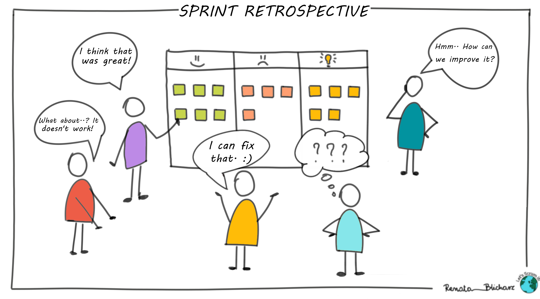 Agile Retrospective Cartoon Comic Agilé Mikkel Noe Nygaard, Luxshan